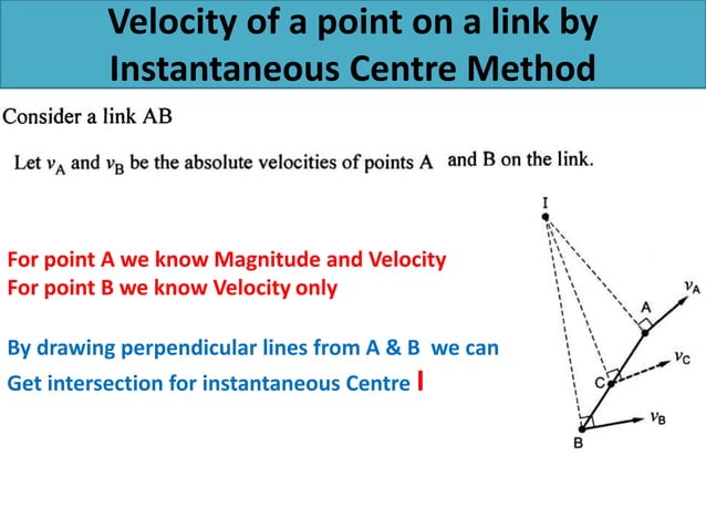 UNIT-2 -KINEMATICS OF LINKAGE MECHANISM.pptx