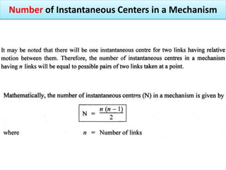 UNIT-2 -KINEMATICS OF LINKAGE MECHANISM.pptx