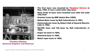 Laser and its applications Basics of Laser.pptx