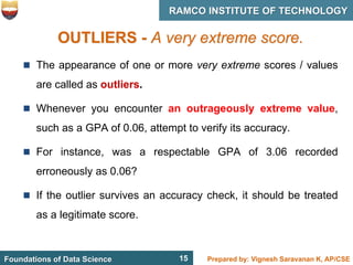 Unit - 2 - Lecture-3.pdf