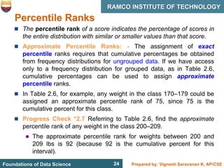 Unit - 2 - Lecture-3.pdf