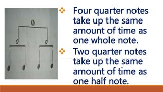 UNIT-2-LESSON-1-MUSIC.pptx