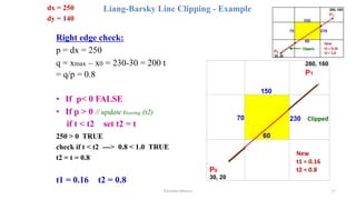 UNIT-2-liang-barsky-clipping-algorithm-KM.pdf