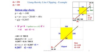 UNIT-2-liang-barsky-clipping-algorithm-KM.pdf