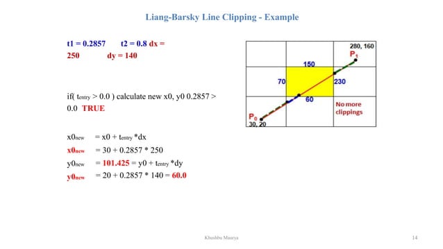 UNIT-2-liang-barsky-clipping-algorithm-KM.pdf | Science