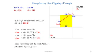 UNIT-2-liang-barsky-clipping-algorithm-KM.pdf