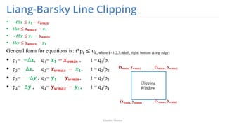 UNIT-2-liang-barsky-clipping-algorithm-KM.pdf
