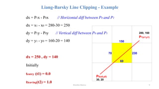 UNIT-2-liang-barsky-clipping-algorithm-KM.pdf