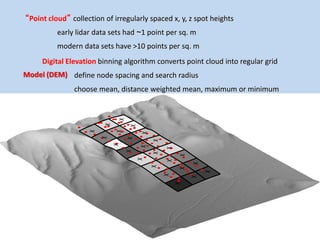 Unit 2 LiDAR Presentation | PPTX