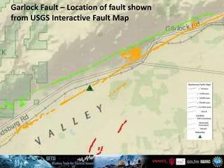 Unit 2 LiDAR Presentation | PPTX