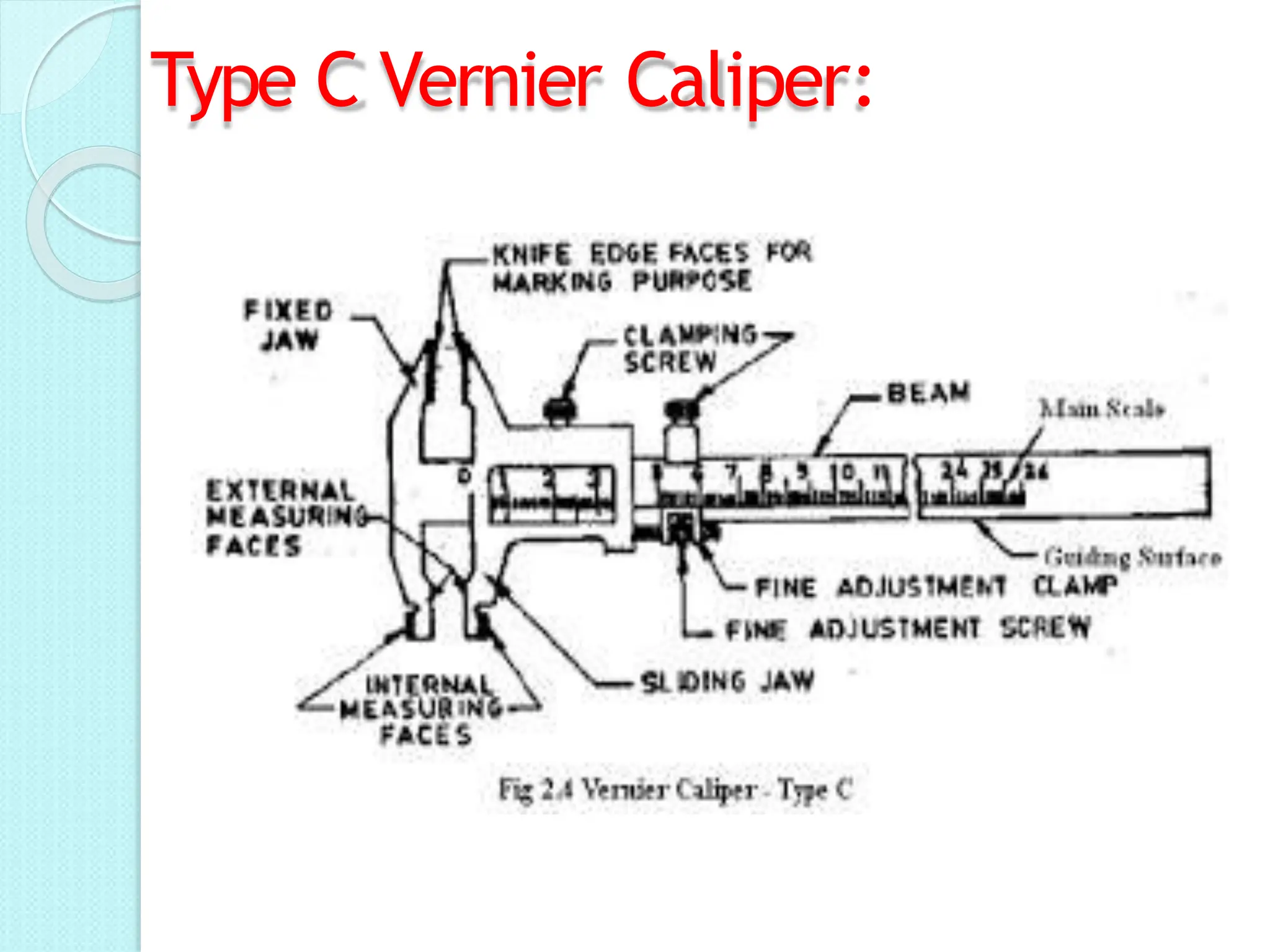 UNIT - 2 - MM MOD - Copy.pptx