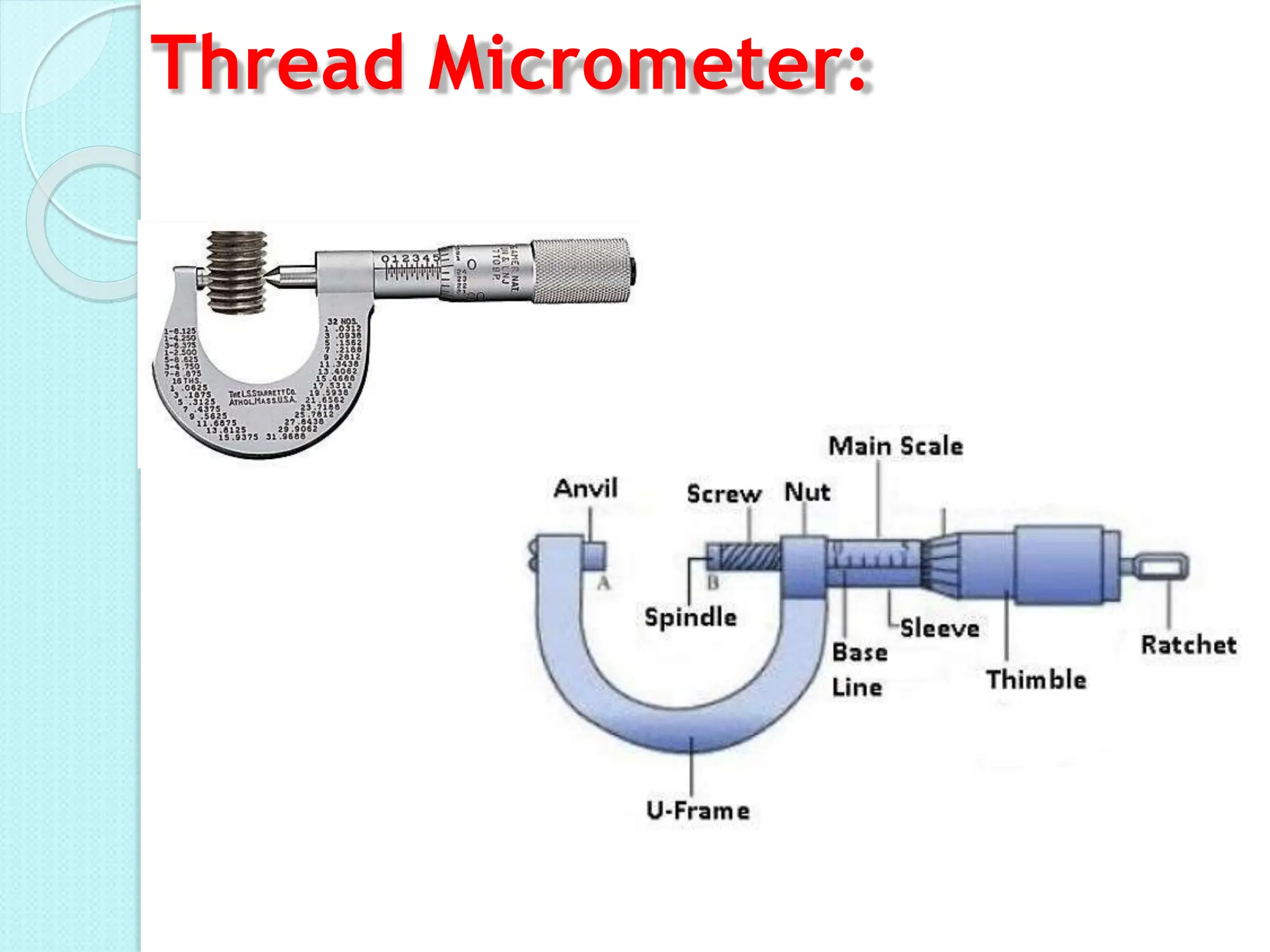 UNIT - 2 - MM MOD - Copy.pptx