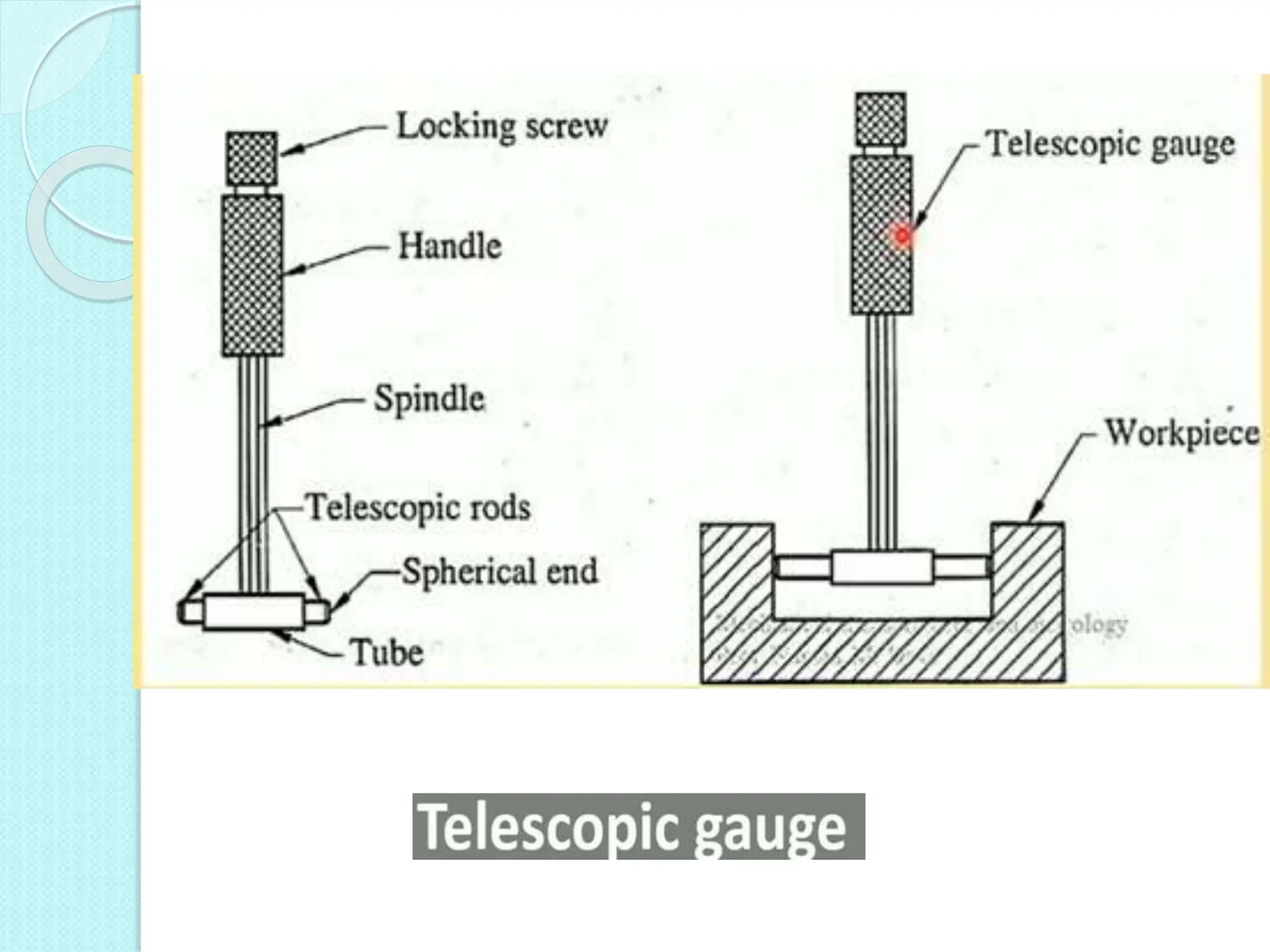 UNIT - 2 - MM MOD - Copy.pptx