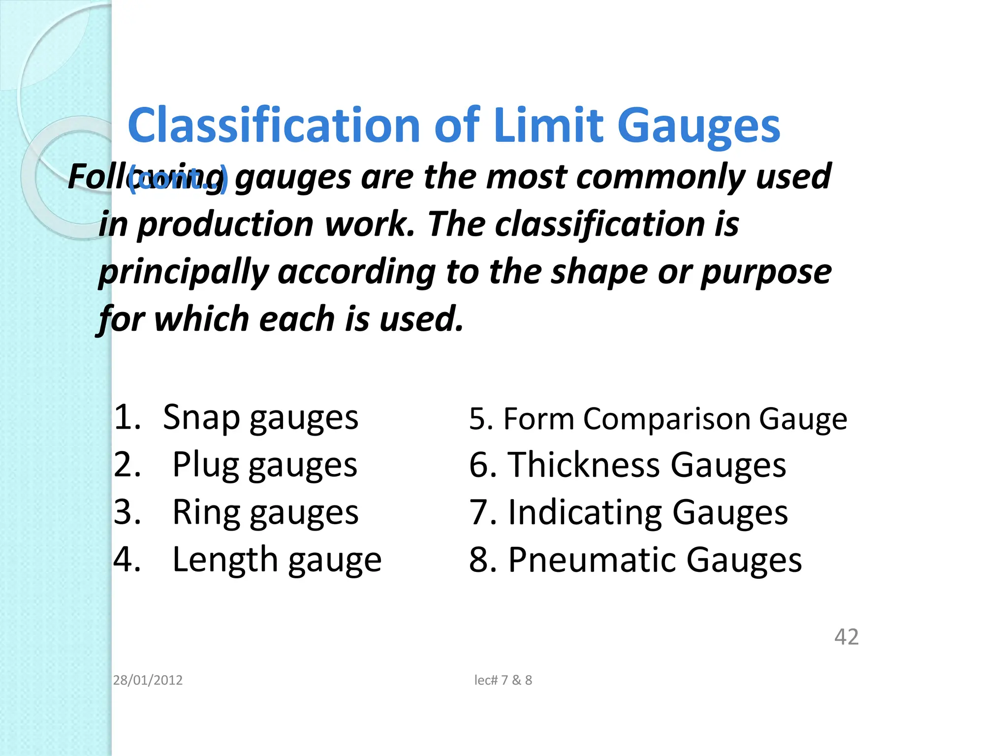 UNIT - 2 - MM MOD - Copy.pptx