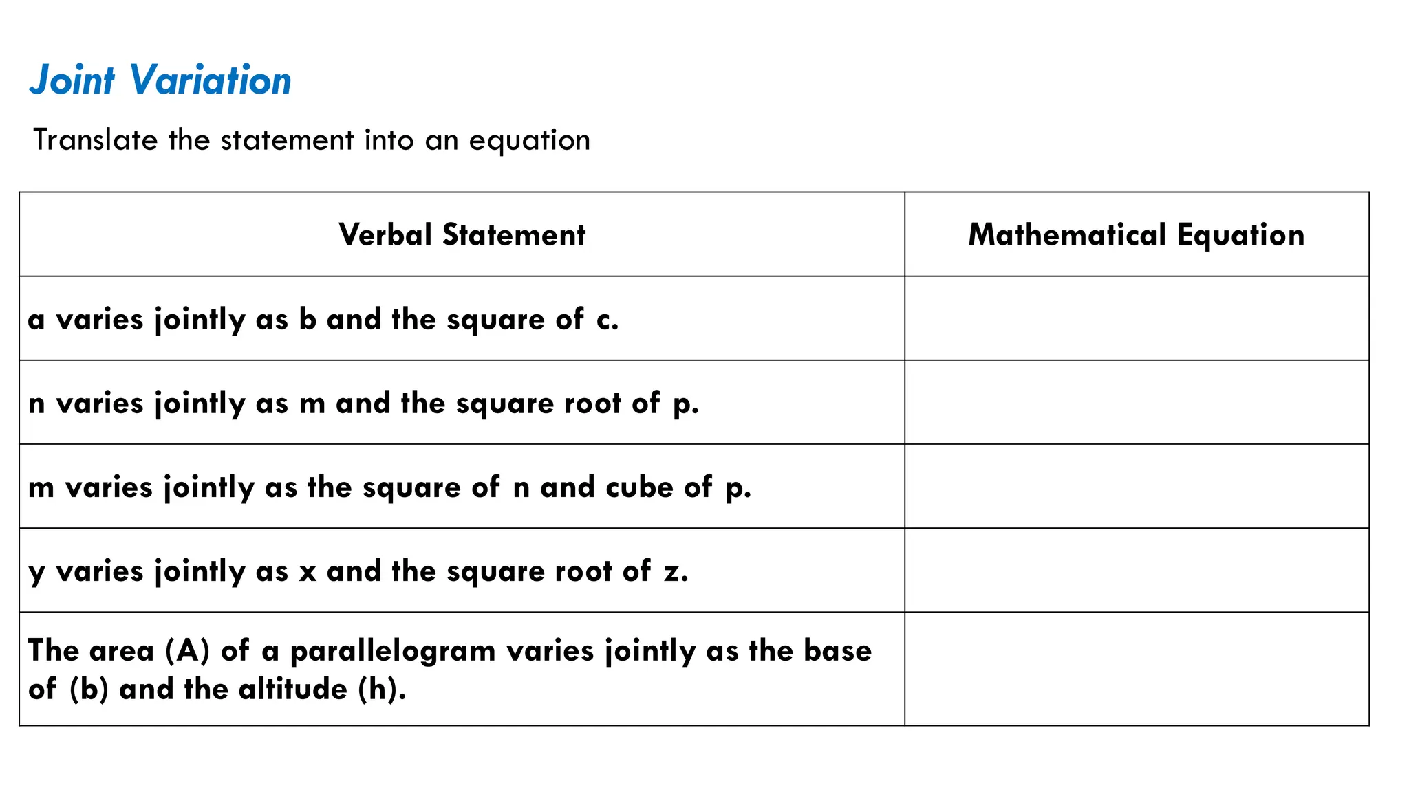Unit-2-Mod-2-Joint-and-Combined-Variation.pptx
