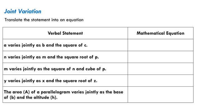 Unit-2-Mod-2-Joint-and-Combined-Variation.pptx