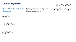 Unit-2-ModULE-3-Law-of-ExponentS-RULES ON HOW TO SIMPLIFYs.pptx
