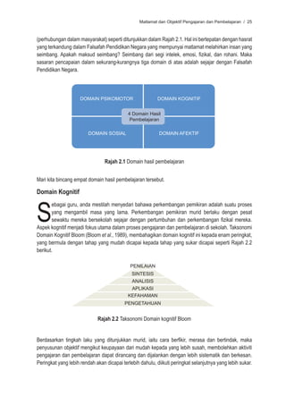 Unit 2 Modul 1 Matlamat Dan Objektif Pengajaran V2 | PDF