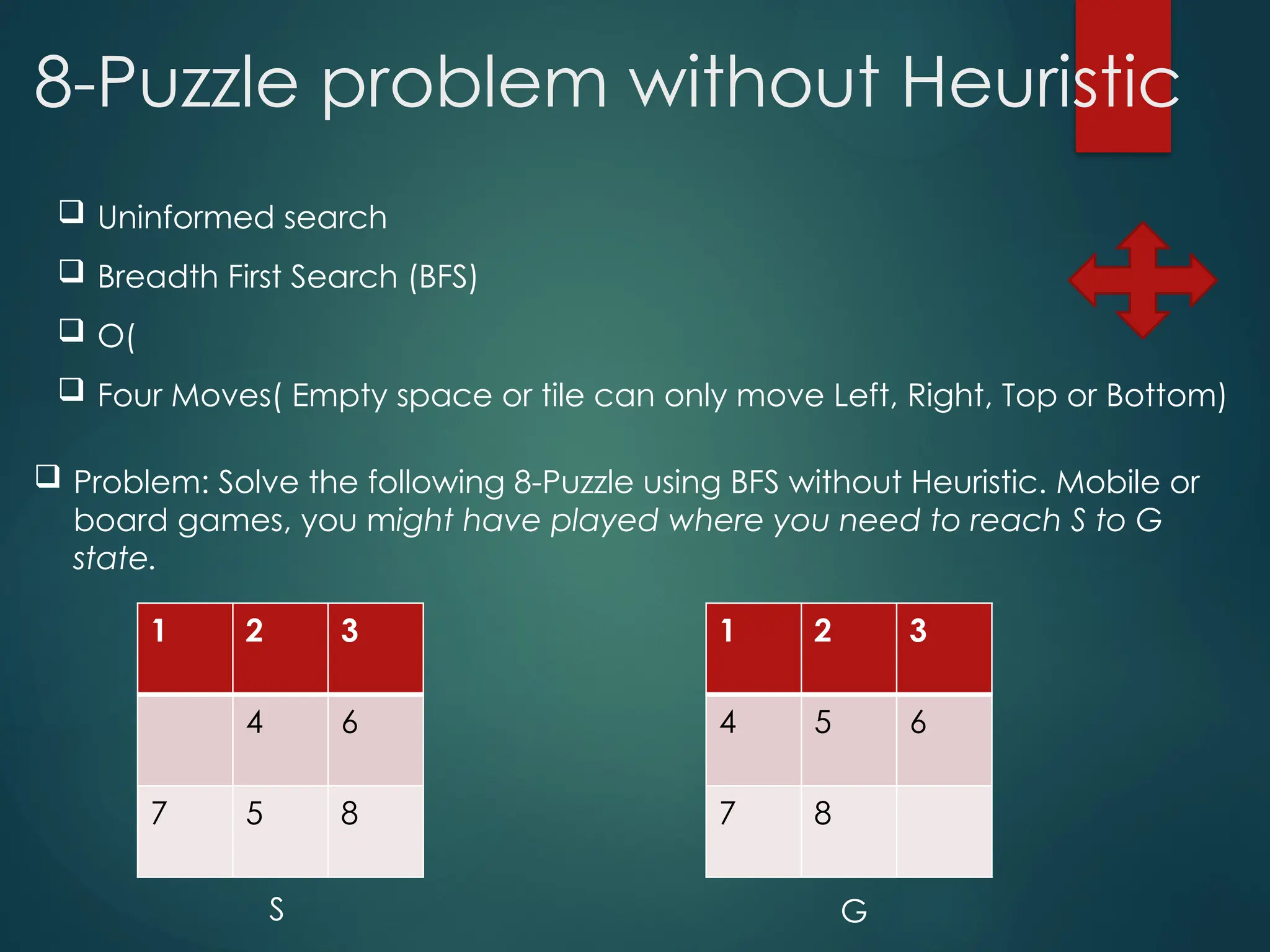 Unit-2 for AIML including type of searches | PPTX