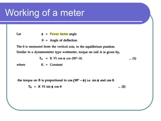 Power Factor Meter used in the measurement of Power factor in ...