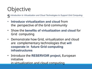 Unit-2-PPT-VM for Cloud Infrastrucuture (1).pptx