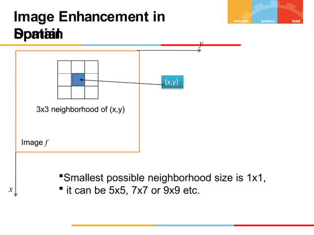 UNIT-2-PPT1-Image Enhancement in Spatial Domain.pptx