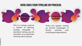 Unit-2-Purposive communication......pptx