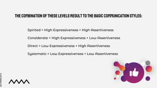 Unit-2-Purposive communication......pptx