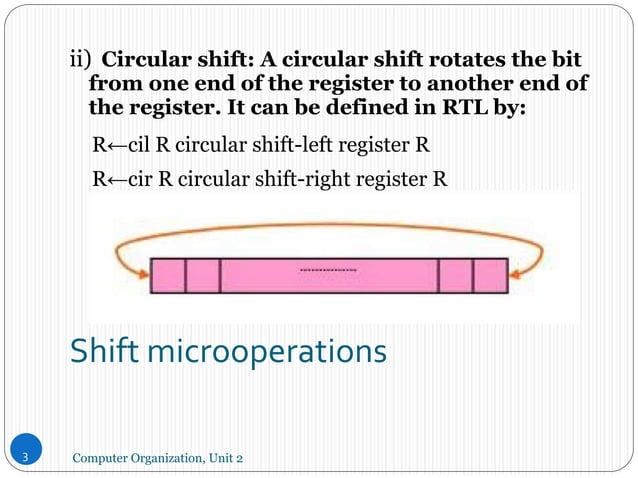 Register-Transfer-and Microoperations.docx