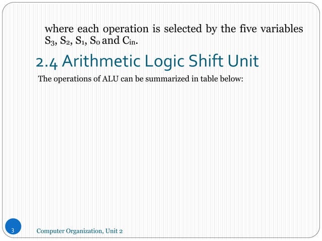 Register-Transfer-and Microoperations.docx