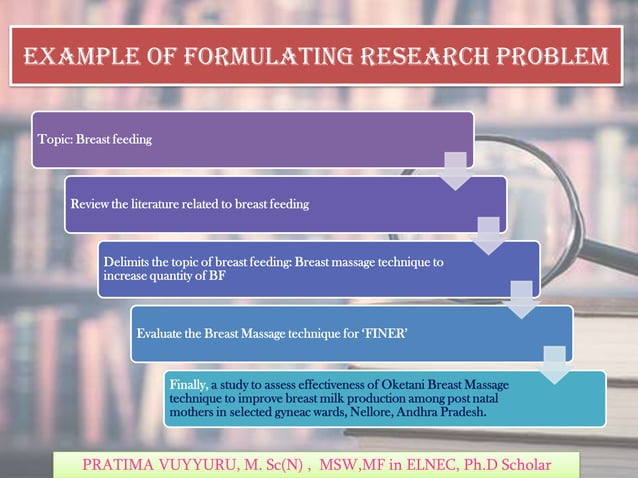 UNIT-2-RESEARCH PROBLEM QUESTION-PRATIMA.pdf