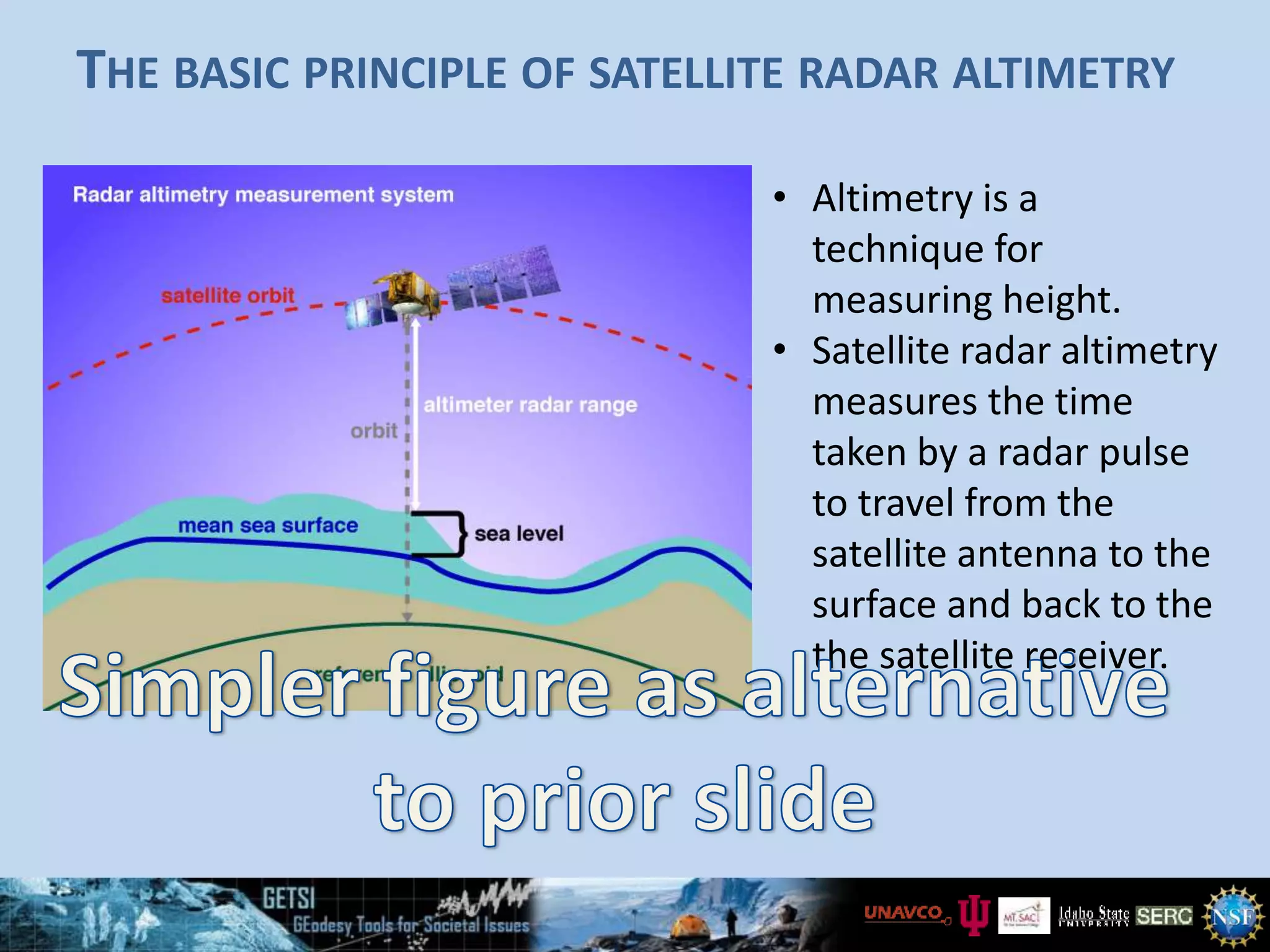 Overview of Satellite Radar Altimetry | PPTX