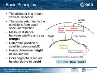 Overview of Satellite Radar Altimetry | PPTX