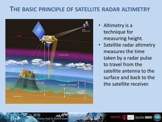 Overview of Satellite Radar Altimetry | PPT