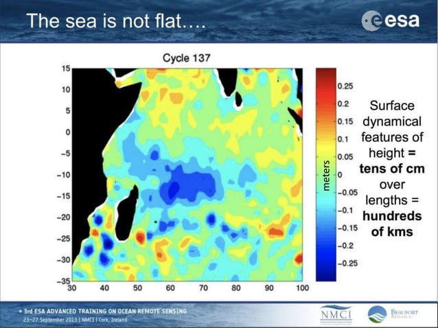 Overview of Satellite Radar Altimetry