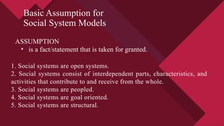 Unit-2-School-as-a-social-System.pptx... | PPTX