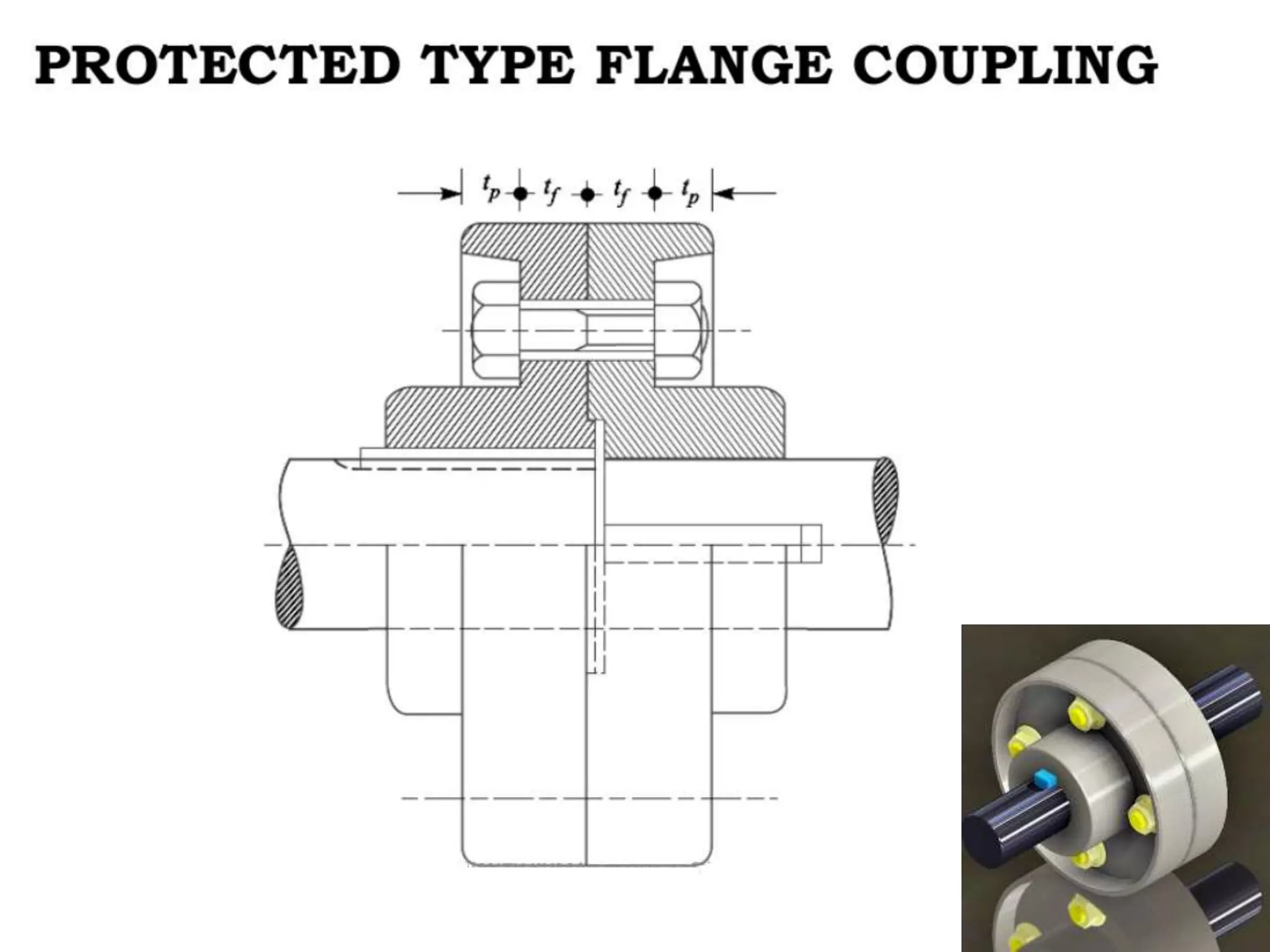 UNIT-2-SHAFTS AND COUPLINGS.pptx