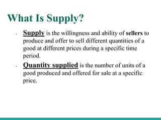 Unit 2 supply.ppt