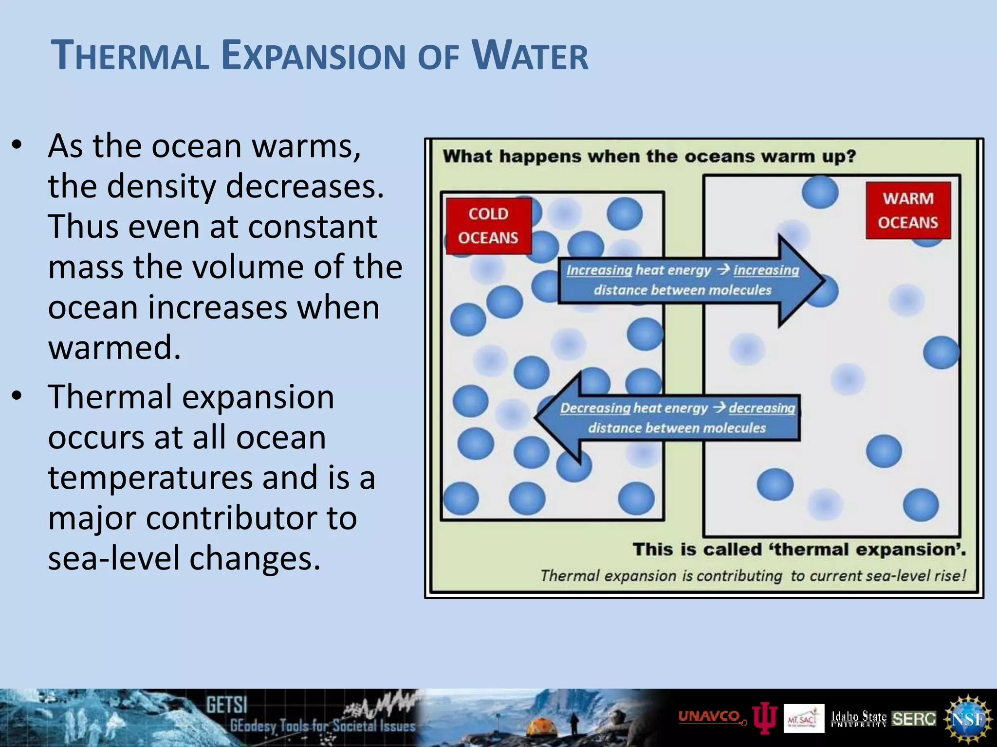 Overview of Thermal Expansion | PPTX