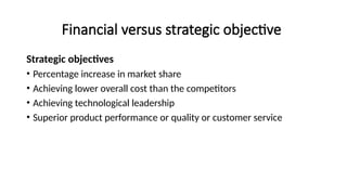 unit-2-vision-mission-objectives-and-strategy.pptx