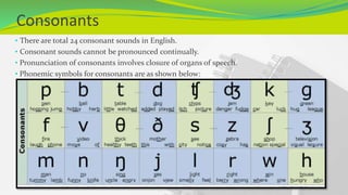 Unit.1.1.introduction to phonetics.2 | PPT | Free Download