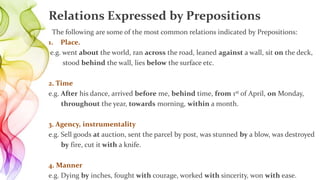 Unit.2.2.prepositions | PPTX