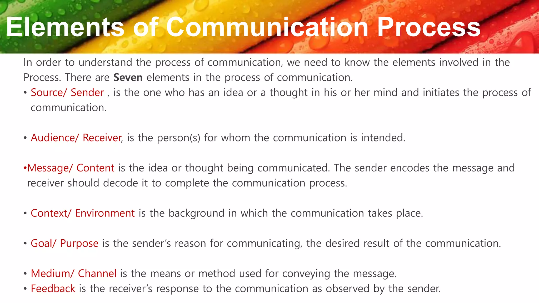 Unit.1.1.theory and process of communication | PPT