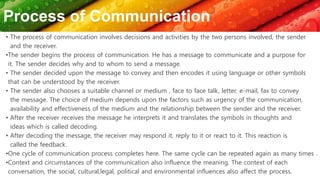 Unit.1.1.theory and process of communication | PPT