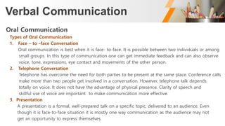 Unit.1.2.methods of communication.verbal | PPTX