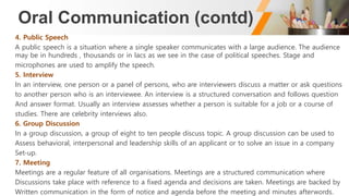 Unit.1.2.methods of communication.verbal | PPTX