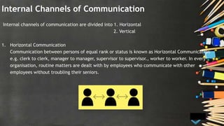 Unit.1.4.channels of communication | PPTX