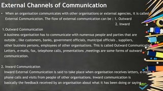Unit.1.4.channels of communication | PPTX