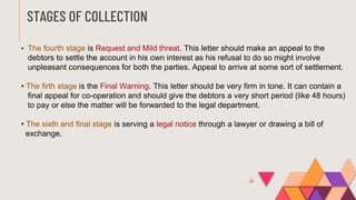 Unit.1.2.collection letters.1. | PPT