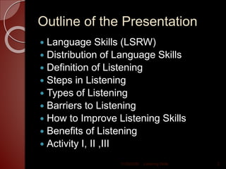 Unit.2.3.listening skills | PPTX